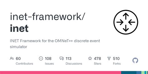 Inetsrcinetroutingaodvaodvcc At Master · Inet Frameworkinet · Github