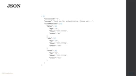 SOLUTION Advanced Database Management System Nosql Json Studypool