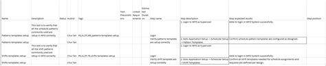 Steps Are Missing From Test Cases During Import From Excel Tests