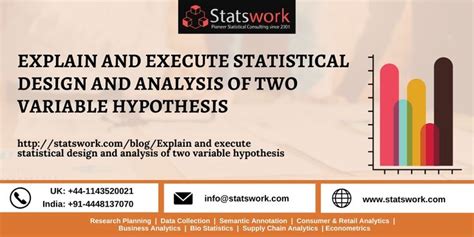Explain And Execute Statistical Design And Analysis Of Two Variable