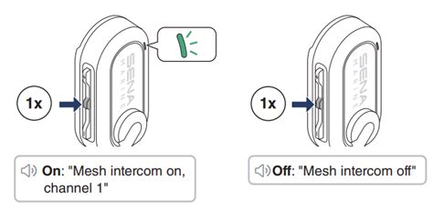 mesh intercom on off sena technologies help desk