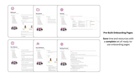 Employee Onboarding System Business Template