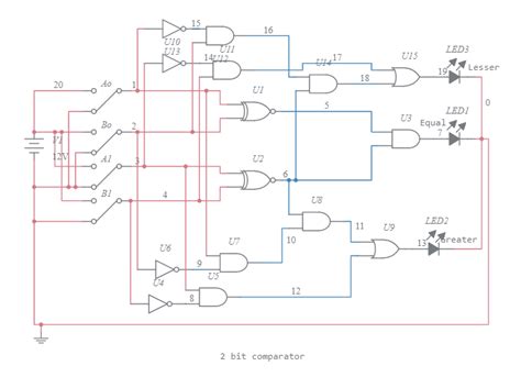 2 bit magnitude comparator circuit diagram
