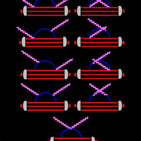 Tree Level Diagrams For The One Body Amplitude Download Scientific