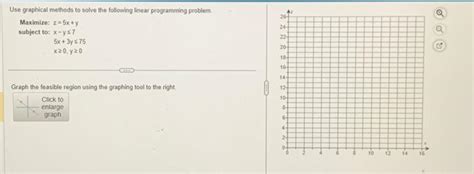 Solved Use Graphical Methods To Solve The Following Linear Chegg