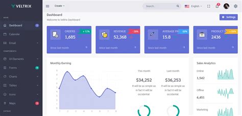 React Admin Templates Of Iqonic Design