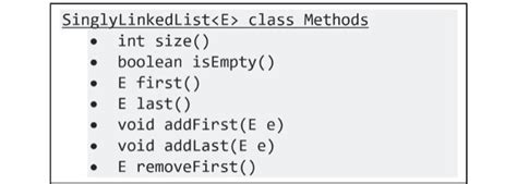 Solved Using The Linked Class Methods Provided Write Java