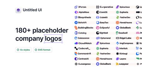 70 Modals Popups UI Kit Untitled UI Figma