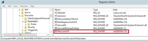 Windows How Often Does The DNS Cache Clear Super User