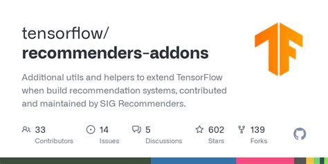 Tensorflow Recommenders Addons · Discussions · Github