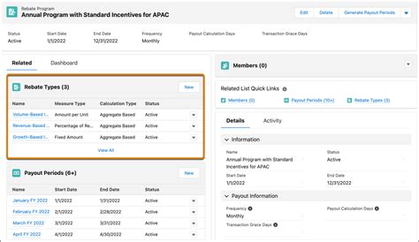 Unidad Define Rebate Types For Sales Processes Salesforce Trailhead