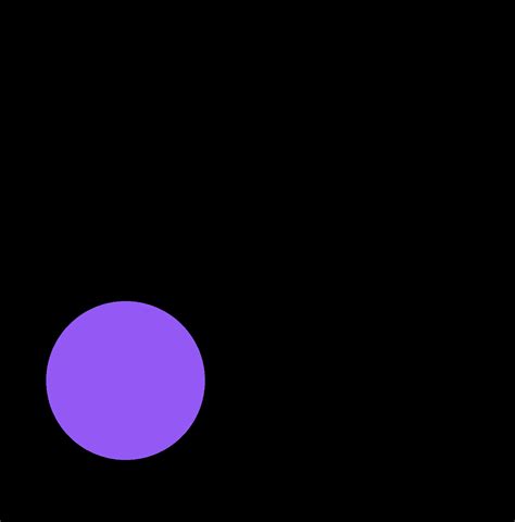 Join Online Computer Courses And Hands On Labs Ucertify