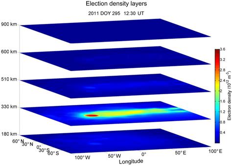 Reconstructed Three Dimensional Electron Density Download Scientific