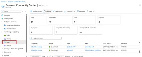 Quickstart Back Up A Vm With The Azure Portal By Using Azure Backup