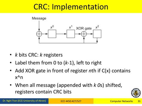 Ece 4450427527 Computer Networks Spring Ppt Download