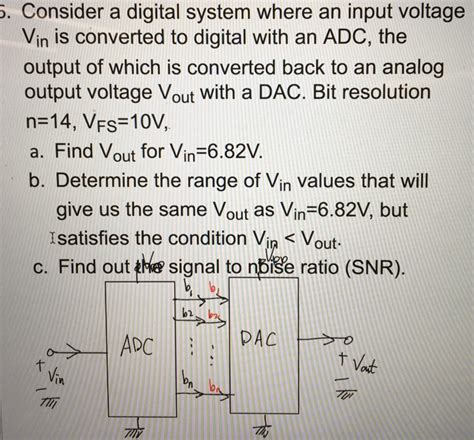 Solved Consider A Digital System Where An Input Voltage