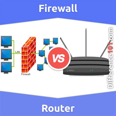 Firewall Vs Router Key Differences Pros And Cons Similarities Difference 101