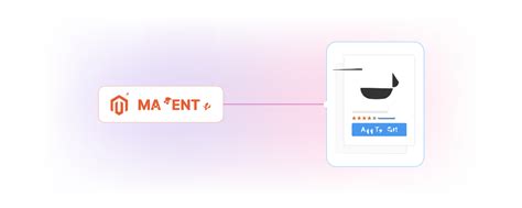 key features and top providers of magento 2 quick view
