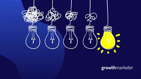 How To Clarify Your Message Growthmarketer