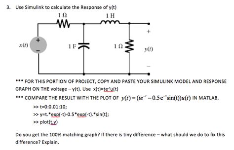 Solved Use Simulink To Calculate The Response Of Y T H Chegg
