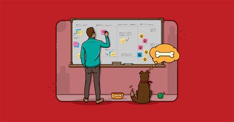 Who Can Add Items To The Product Backlog Mountain Goat Software