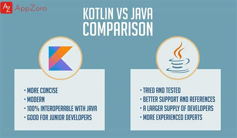 Kotlin Flow Vs Rxjava Performance Benchmarks In Mobile Applications
