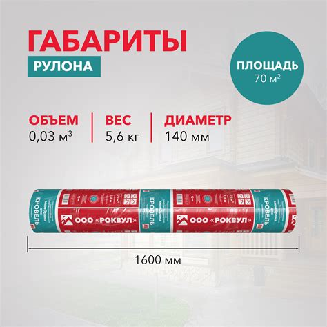 Паропроницаемая гидро-ветрозащитная трехслойная МЕМБРАНА ДЛЯ КРОВЕЛЬ ...