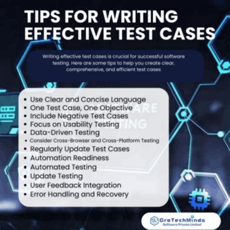 Tips For Writing Effective Test Cases Venu Vignesh M Medium