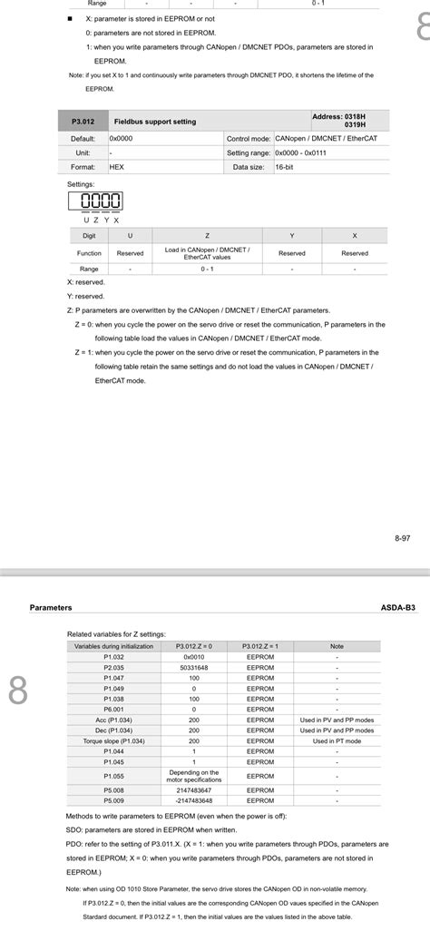 Esi Write Lost After Reboot Linuxcnc