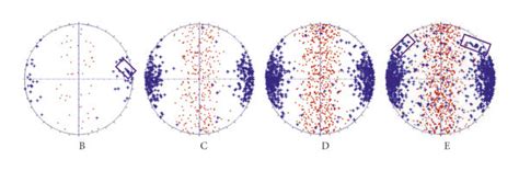 P T Distribution Diagram Of Moment Tensor A 30 2 B 45 2 1 C