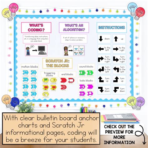 grade 2 coding unit introduction to coding with scratch jr in english