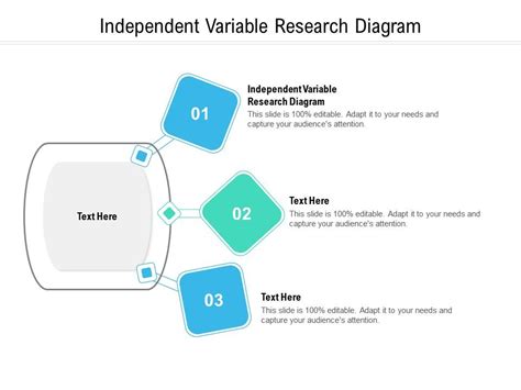 Independent Variable Research Diagram Ppt Powerpoint Presentation Model Outline Cpb