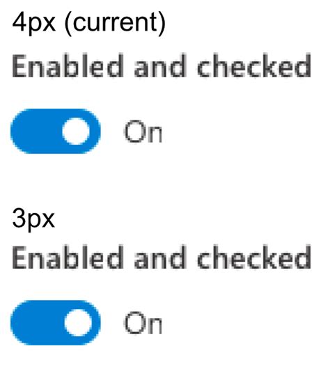 Toggle Fluent Theme Issue Microsoft Fluentui Github