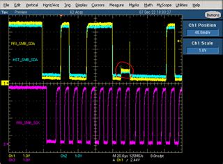 PCA A Side Is Not Low Enough While B Side Is Low Level Interface Forum Interface TI