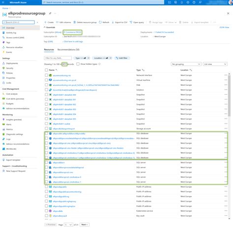 Problems Getting Metrics From Azure In Grafana Issue Grafana Grafana GitHub