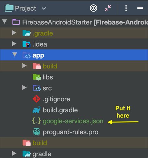 Kickstart Your Android App With Firebase By Pulkit Aggarwal Coding