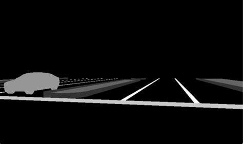 About Anti Aliasing Issue Unity Technologies Unity Perception GitHub