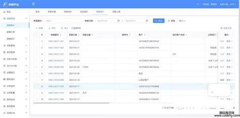 springboot供销管理系统源码 源码海洋网