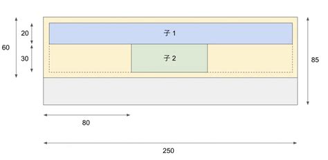 Flutter 】constraints を理解しよう！【understanding Constraints の解説】 週刊flutter大学