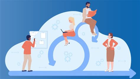 Dr Masroor Hussain Shah On Linkedin Agilelearning Collaborativelearning