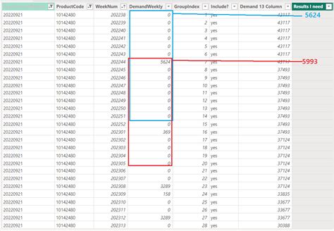 solved specific running total column next n rows per le