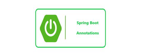 Spring Boot Creating A Custom Annotation For Validation By