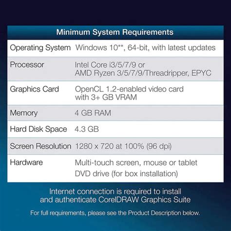 Coreldraw 2023 Graphics Suite Instant License Swing Design