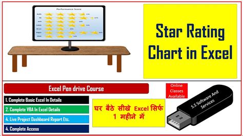 101 info graphics star rating chart in excel youtube