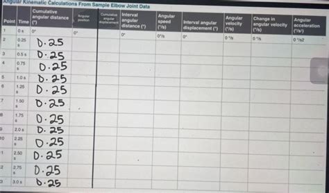 How Do I Calculate Each Row Chegg Com