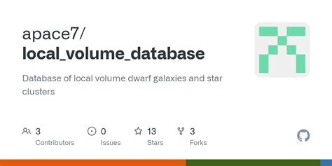 Github Apace7localvolumedatabase Database Of Local Volume Dwarf Galaxies And Star Clusters