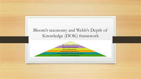 SOLUTION Bloom S Taxonomy And Webb S Depth Of Knowledge Studypool