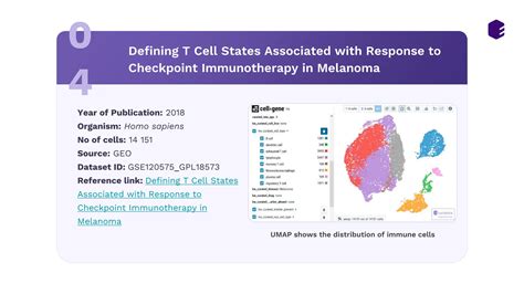 Noteworthy Single Cell Rna Seq Datasets On Inflammatory Diseasespptx