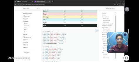 Ansh Raj Baghel On Linkedin Aspnet Dotnet8 Webdevelopment Codingjourney Techlearning