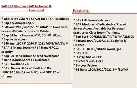 sap hana online training access at ₹ 1000 month in secunderabad id